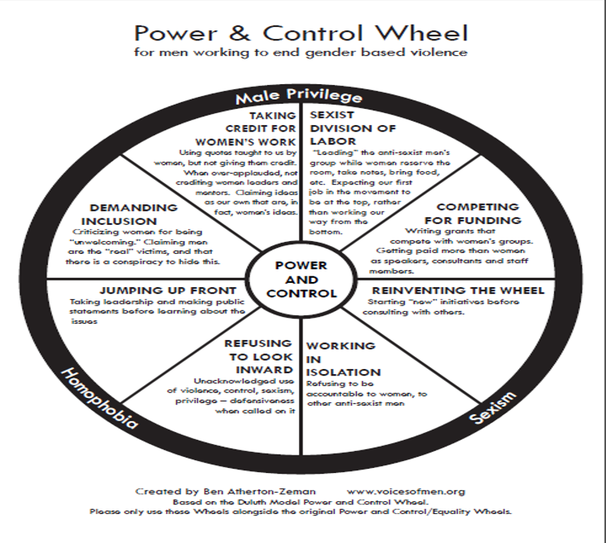 Session Descriptions | Safe Shelter Symposium